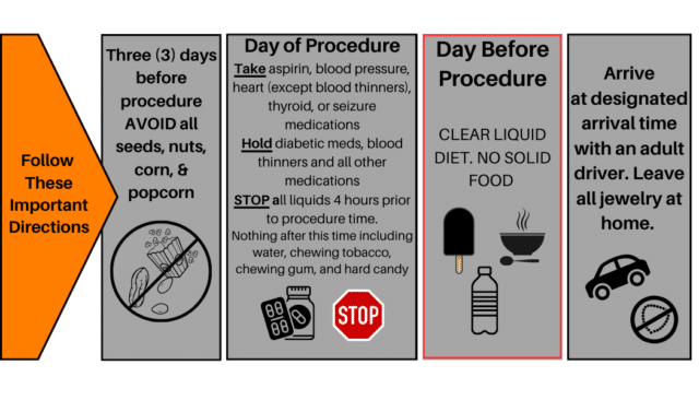 Procedure Preps | Gastro Associates