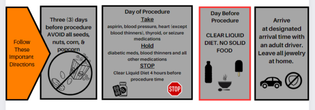 Procedure Preps | Gastro Associates