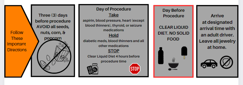Procedure Preps | Gastro Associates